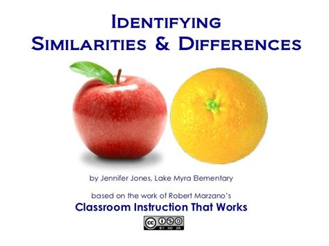 Identifying Similarities And Differences