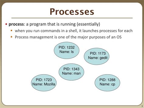 Ppt Cse 390a Lecture 3 Powerpoint Presentation Free Download Id5403071