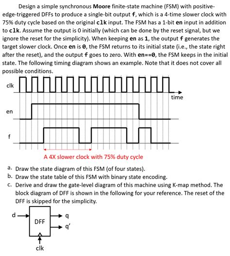 Design A Simple Synchronous Moore Finite State
