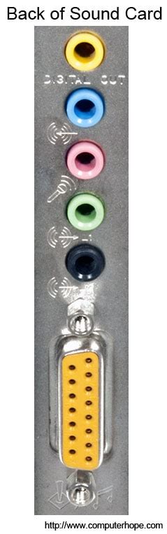 CompTIA A Microsoft MTA O S Game Control Adapter