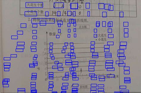 Issue Paddlepaddle Paddleocr Github
