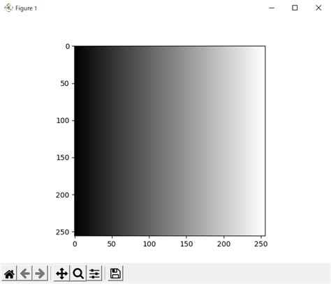 matplotlibで画像データ OpenCV pillow list を表示する イメージングソリューション