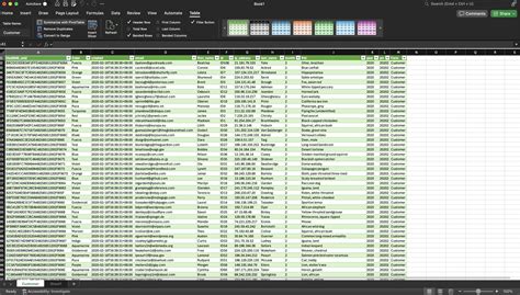 Access Domino Odata In Ms Excel Hcl Domino Rest Api Documentation