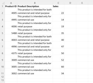 How To Wrap Text Using VBA With Example
