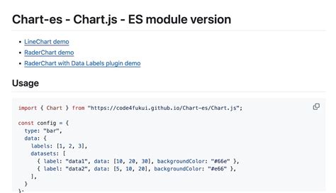 データラベル表示プラグイン付きchart jsをesモジュール対応