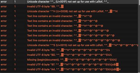 How Do I Locate The Problems When My Texstudio Compile Is Showing Row
