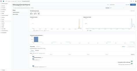 Github Youngiyongelasticapm Sample
