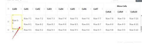 基于bootstrap Table的表格右侧列固定基于bootstrap Table 实现 右侧列固定 Csdn博客