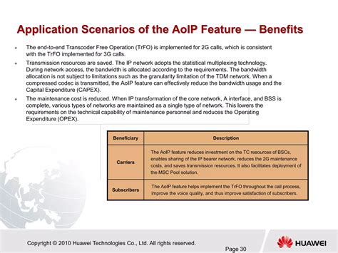 Core Cs Overview 1 Pdf