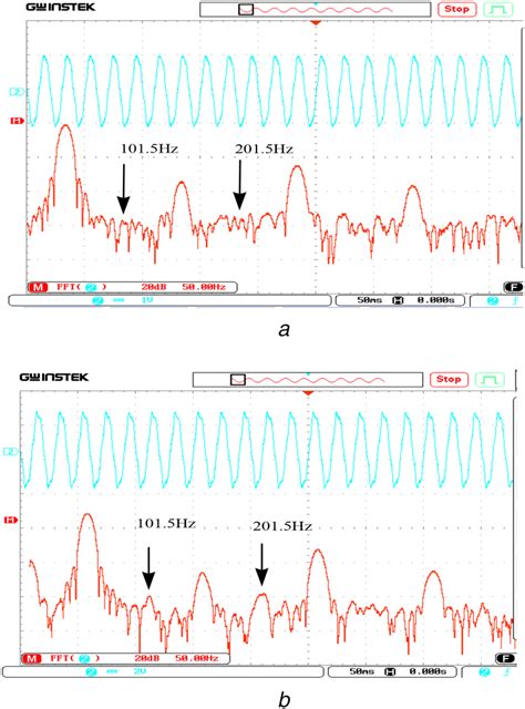 Stator Current Spectrum At Zac Ayers Blog