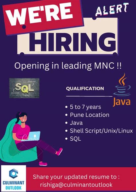 Hiring Java Shell Unix Linux Sql Pune Hiringalert 30days
