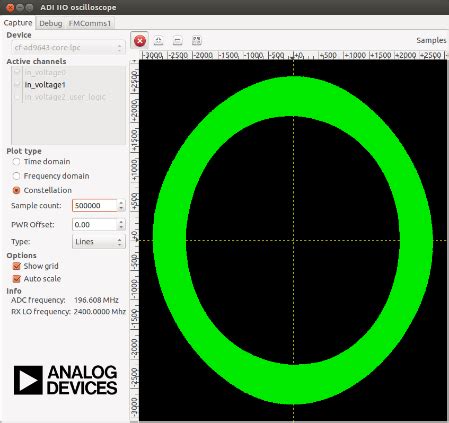 FMCOMMS ADC Timing Inconsistent If Number Of Samples Q A FPGA Reference Designs