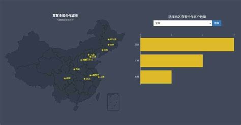 网页特效 html5模板网
