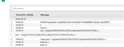 Problem Parsing Body No Signatures Found Matching The Expected Signature For Payload Issue