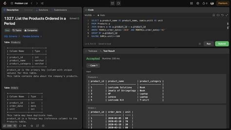 Vaibhav Tyagi On Linkedin Drgviswanathanchallenge 100daysofcode