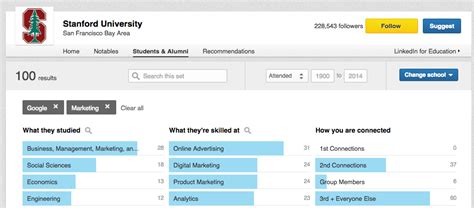 the expert trick to hone your skills section on linkedin undergrad