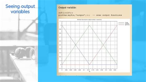 fuzzy modelling using sciflt
