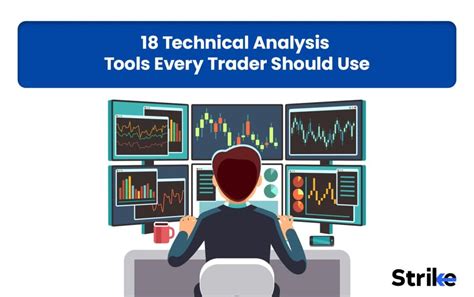 Volatility Indicators Complete Guide Types Trading Strategy Pitfalls