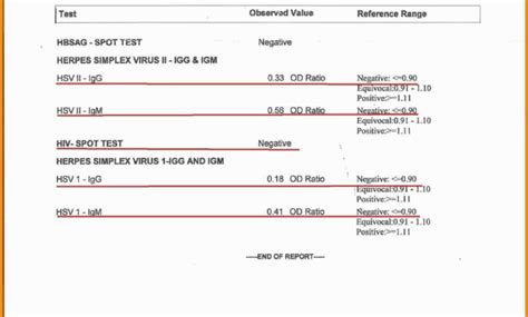 Medical Report Example Glendale Community Within Medical Report Template Doc 10 Examples Of