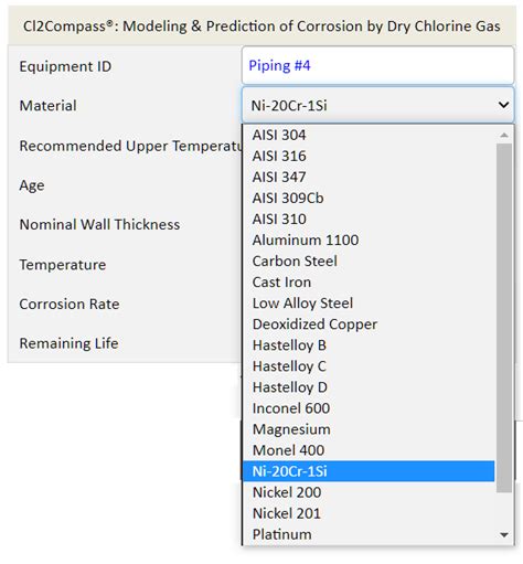Cl2compass® Recommended Software For Predictive Modeling Of Corrosion By Dry Chlorine Gas