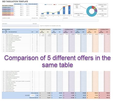 Bid Tabulation Detailed Contractor Pricing Excel Template