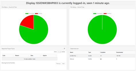Invalid Configuration Option 400 Beta Xibo Player For Windows Xibo Community