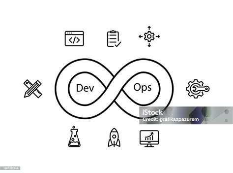 Ilustración De Iconos De Devsecops Y Devops Vector Y Más Vectores Libres De Derechos De
