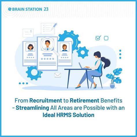 Hrms Business Hrms Outsourcing Businesssolutions Enterprisesolutions Technologypartner