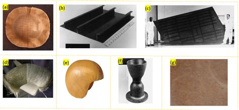 Various Fabric Reinforced Composite Materials A Bamboo Woven Download Scientific Diagram