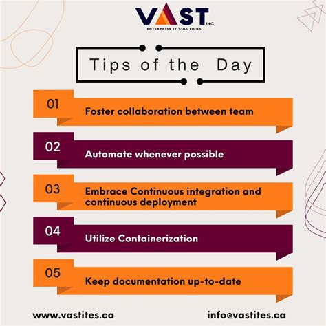 Top 5 Tips For Devops Pros Vast Ites Inc Posted On The Topic Linkedin