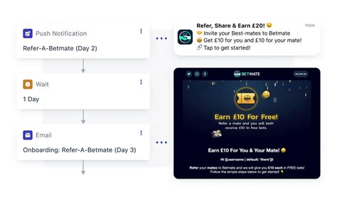 Email A B Testing Best Practices For The Best Results