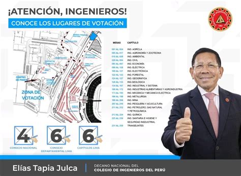 Humberto Max Patrucco Zamudio On Linkedin