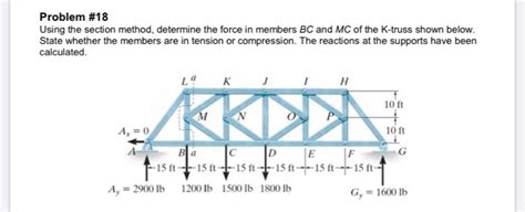 solved problem 16 using the section method determine the