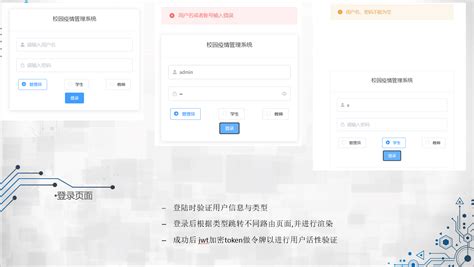 GitHub Hongjilin Campus epidemic prevention and control syste 使用vue nodejs express框架element