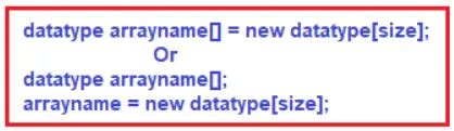 Array In Java With Real Time Examples Dot Net Tutorials