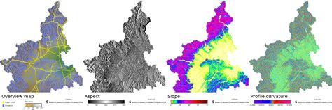GRASS GIS Standardized Sample Datasets GRASS Wiki