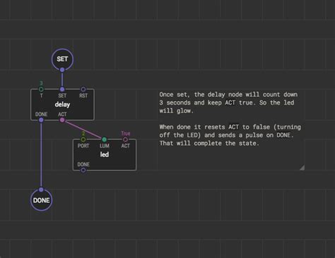 Simple Traffic Light Example — Xod