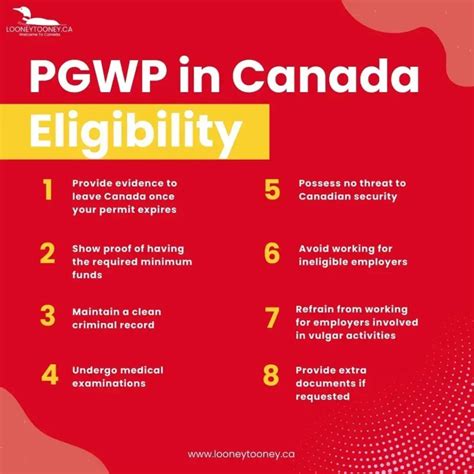Pgwp In Canada Eligibility Application And Processing Time