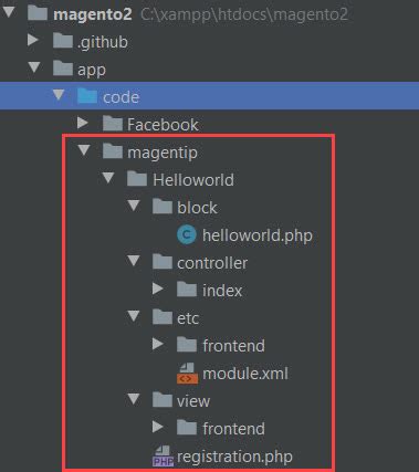 How To Create Custom Helloworld Module In Magento Step By Step Magento Tutorial
