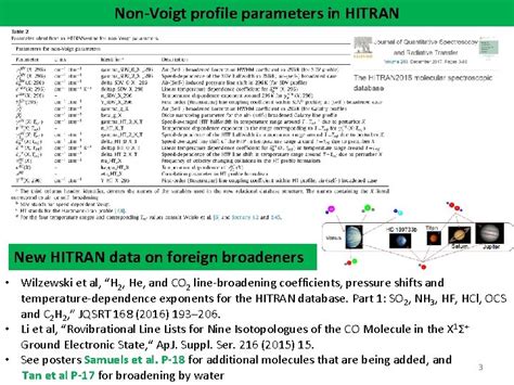 Updates And Current Status Of The Hitran Application