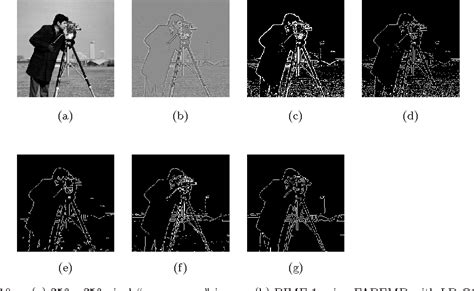 Figure 10 From A Novel Approach Of Edge Detection Via A Fast And Adaptive Bidimensional