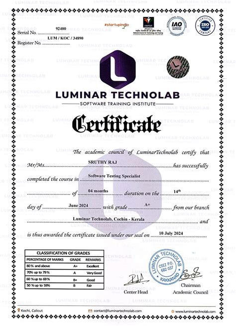 Sruthy Raj On Linkedin Happy To Share That Ive Earned My Software Testing Specialist Certificate…