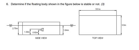 Solved 6 Determine If The Floating Body Shown In The Figure Chegg Com