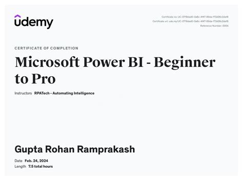 Rohan Gupta On Linkedin Powerbi Datavisualization Analytics