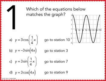 Trig Function Graphs Activity Digital And Print High School Math Lesson Plans Math School