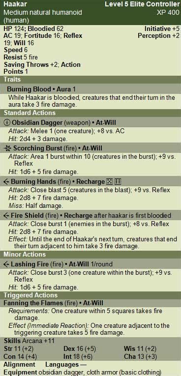 The Heirs Of Ruin Meet Hakaar Points Of Light