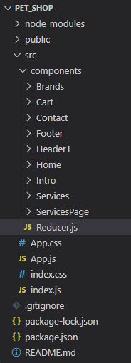GitHub Andrea 25 11 PetShop