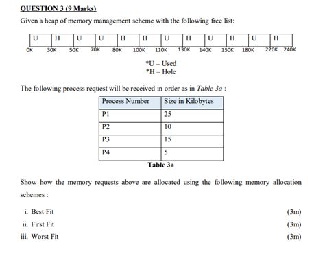 solved question 3 9 marks given a heap of memory