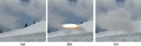 Video Captures Of Hanging Solid Explosive A Before Explosion Download Scientific Diagram