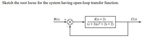 solved sketch the root locus for the system having open loop